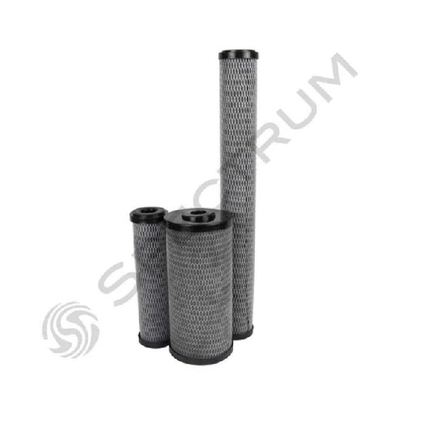 Water Softener Parts – Replacement Parts for All Major Brands & Models ...