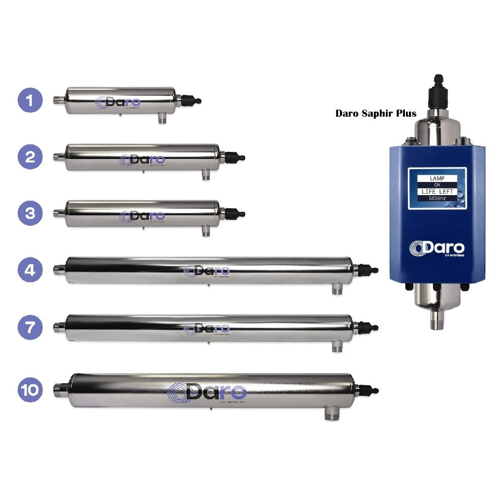 Daro Saphir 1 Plus UV Water Purification System – 8 LPM Flow Rate, WRAS ...